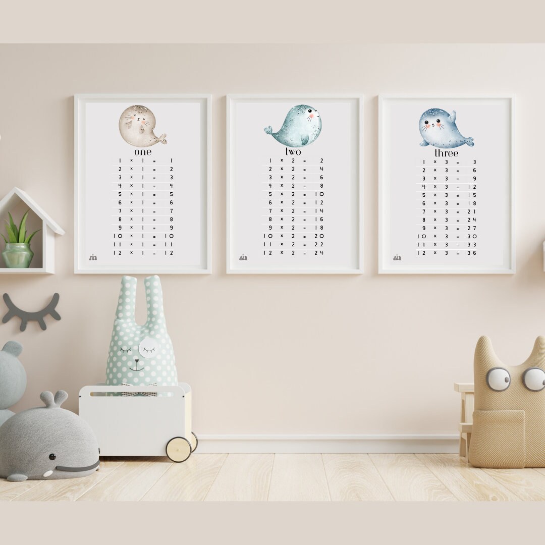 Times Tables A4 Portrait Printable Posters: Seal Theme - Etsy
