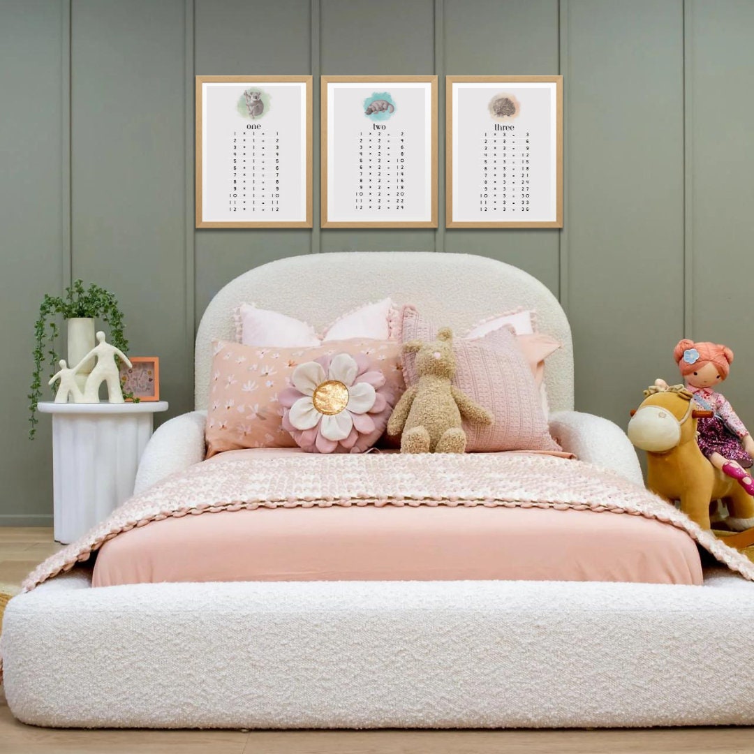 Times Tables A4 Portrait Printable Posters: Aussie Animals - Etsy