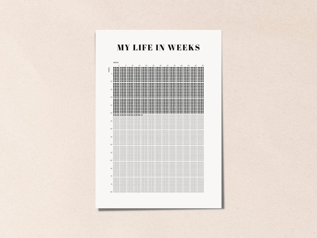 My Life in Weeks Poster Year Life Calendar in Weeks Weeks of My Life Calendar Inspiring Wall Art ...