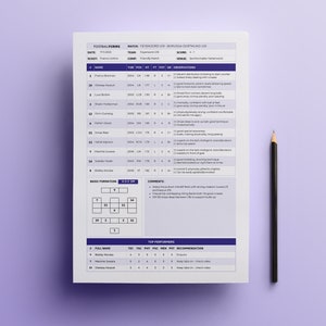 Ultimate Football Scouting Template Bundle (3 in 1) - General ...