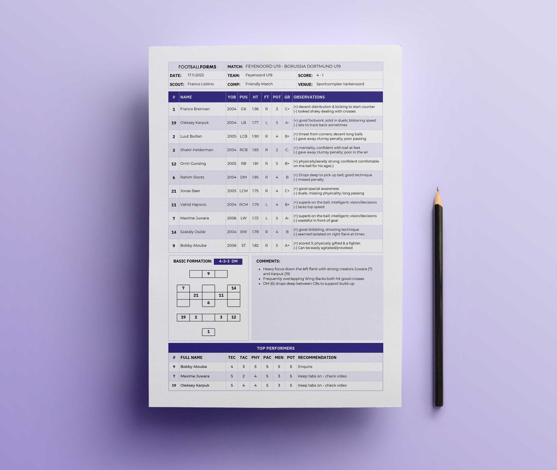 General Football Scouting Report Template - Basic Scout Report - Etsy