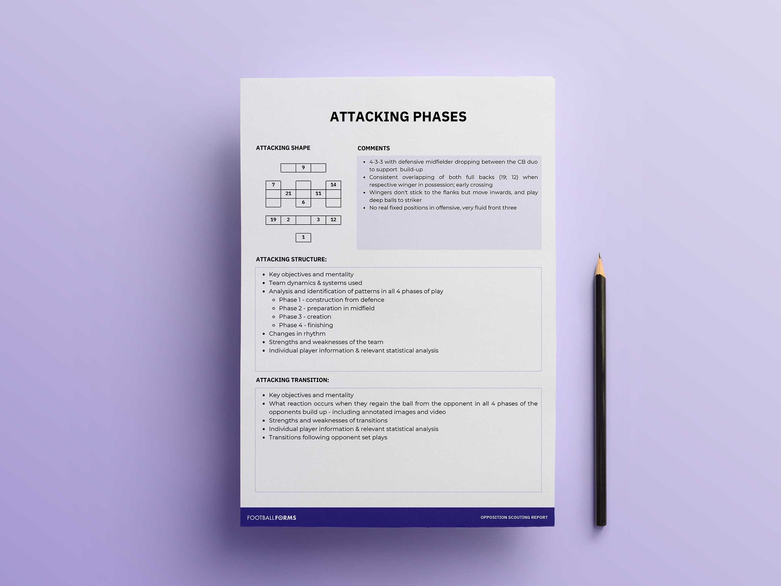 Opposition Football Scouting Report Template - Professional/advanced ...