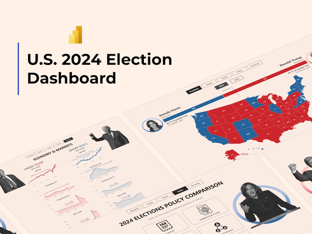 U.S. Elections 2024 | Presidential Power BI Dashboard Template - Etsy