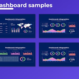 Dashboard Template Bundle 75 Dashboards to Choose From Google Slides ...