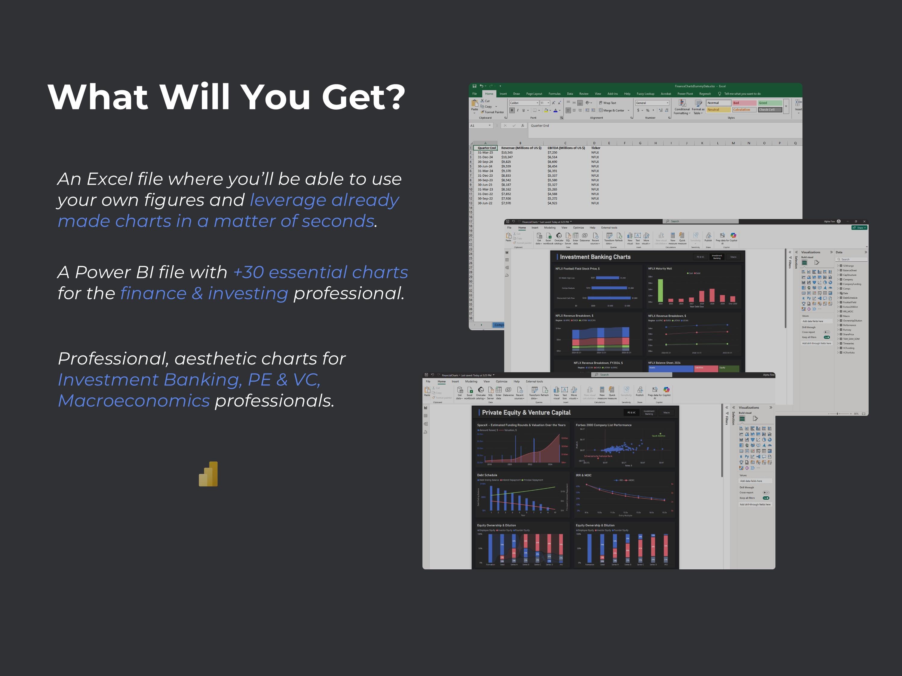 Essential Charts for Investment Banking | PE | VC | Macroeconomics ...