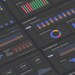 Finance | Financial Controller Power BI Dashboard Template - Etsy