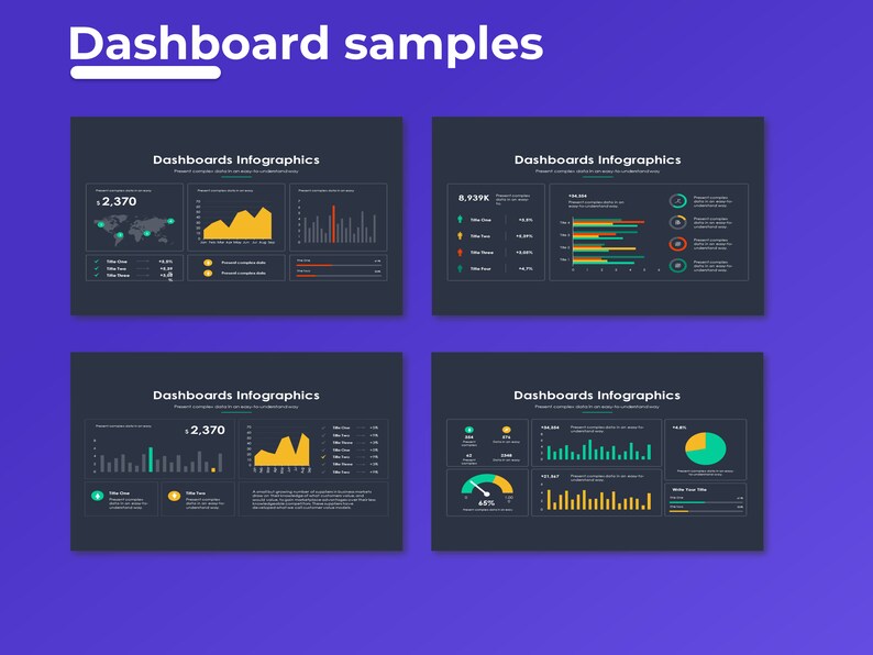 Dashboard Template Bundle | +75 Dashboards to Choose From | Google ...