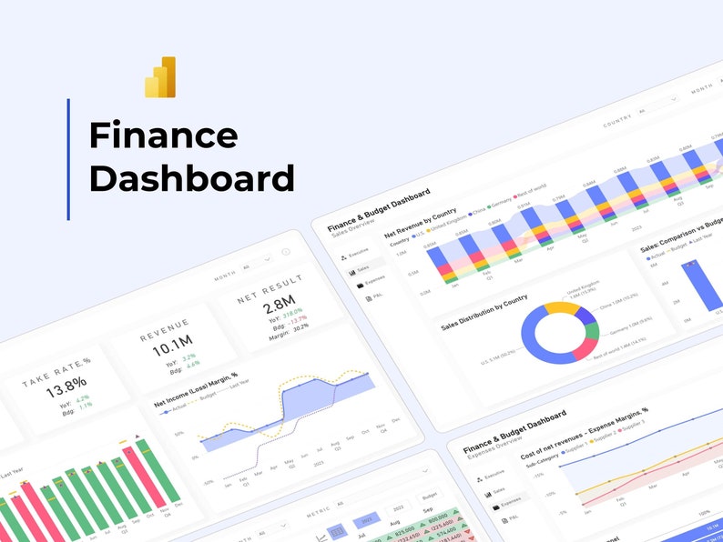Finance | Financial Controller Power BI Dashboard Template - Etsy