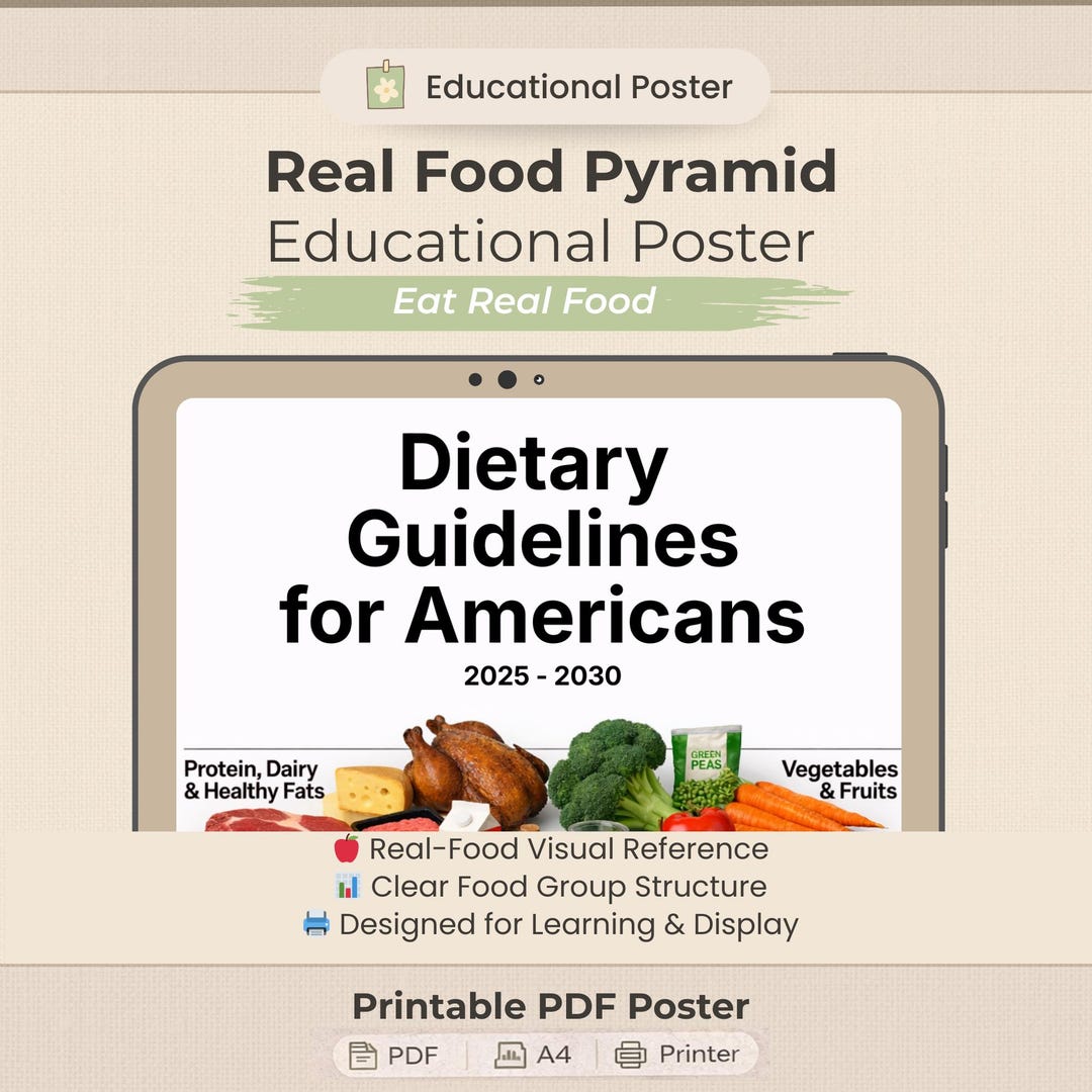 Real Food Pyramid Poster | Healthy Eating Nutrition Guide (digital ...