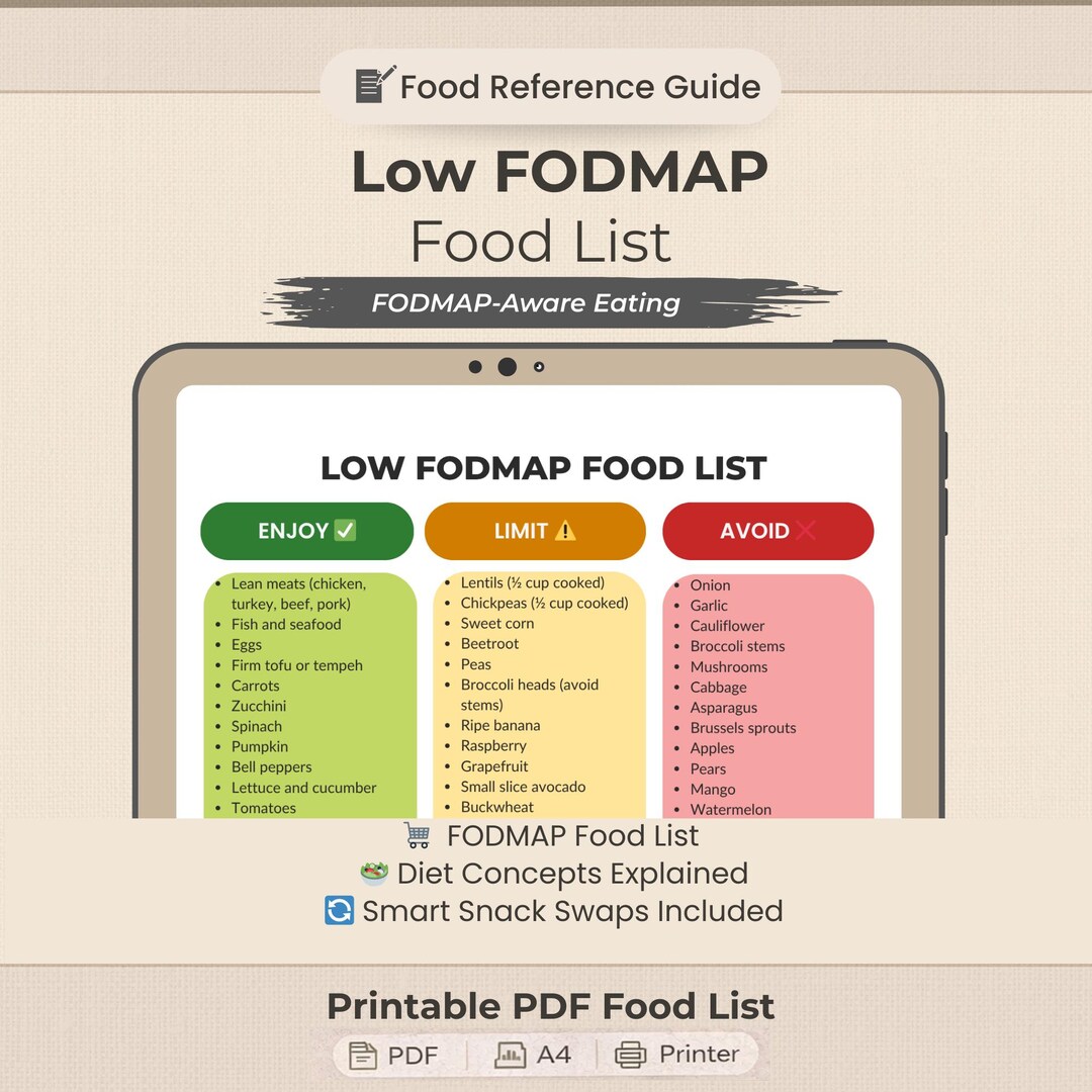 Low FODMAP Food List | IBS Relief Nutrition Guide (printable PDF) - Etsy