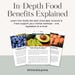 Brain Boosting Recipe Cards | 100 Dietitian - Approved Healthy Recipes ...