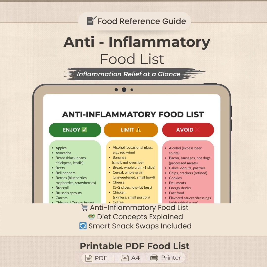 Anti-inflammatory Food List | Inflammation Relief & Gut Health ...