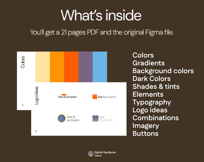 Pre-built Brand Design for Figma Brand Creative Design Brand Template ...