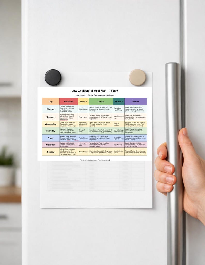 Low Cholesterol Meal Plan 7 Day | Heart Healthy Eating | Simple ...