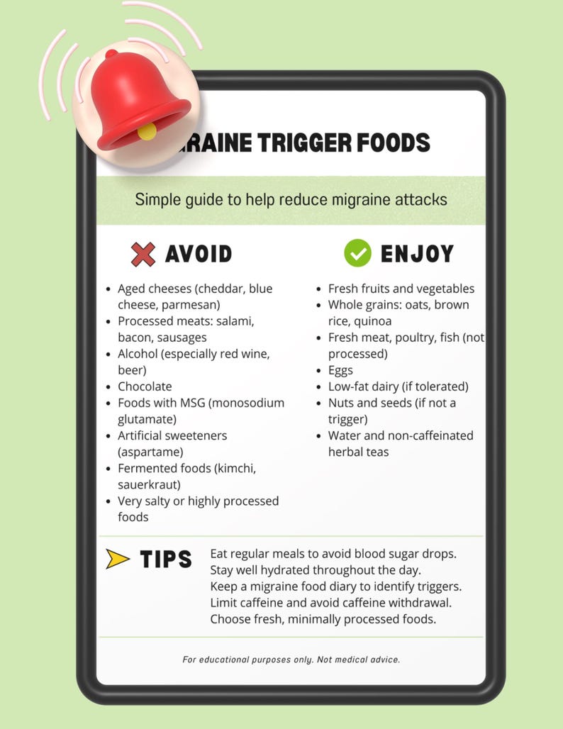Migraine Trigger Foods Printable | Foods to Avoid & Eat | Headache Diet ...