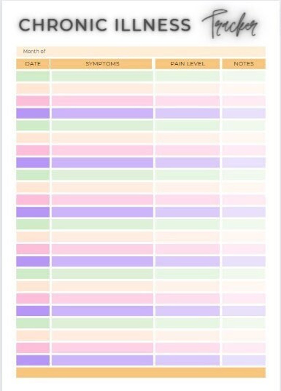 Chronic Illness Tracker, Digital Symptom Tracker for Chronic Conditions ...