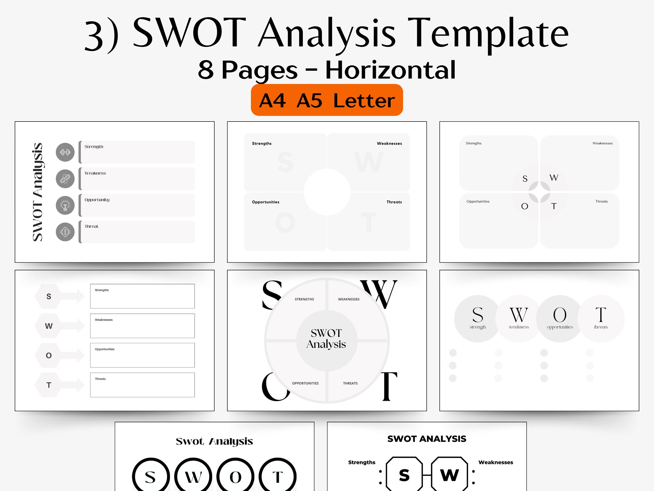 Mind Map Mega Bundle Brainstorming Template Productivity Digital ...