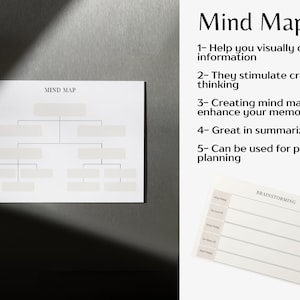 Brain Dump Planner Bundle Mind Map Template ADHD Weekly Planner Daily ...