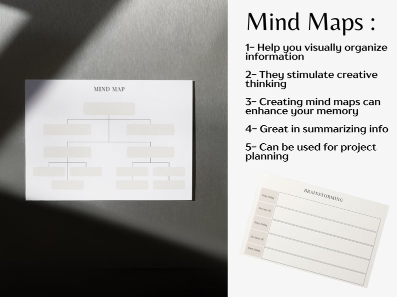 Brain Dump Bundle Planner Brainstorming Template ADHD Daily Planner ...