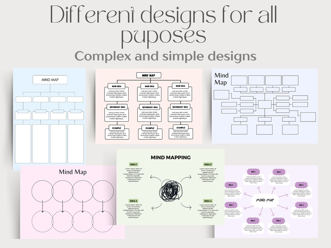 Mind Map Template Printable Mind Map Planner Brainstorm Diagrams Study ...