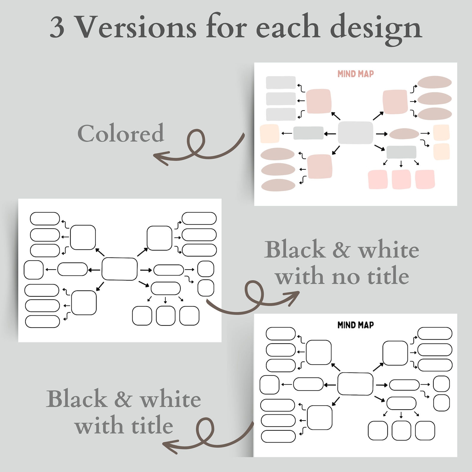 Mind Map Vorlage Druckbare Mind Map Planer Brainstorm Diagramme ...