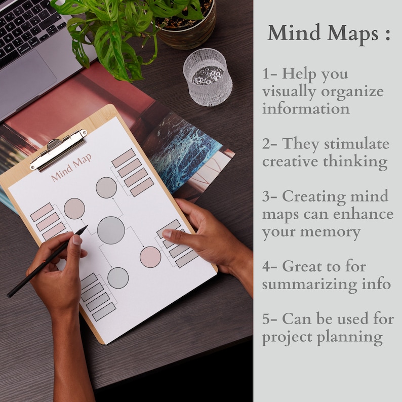 Mind Map Template Printable Mind Map Planner Brainstorm Diagrams Study ...