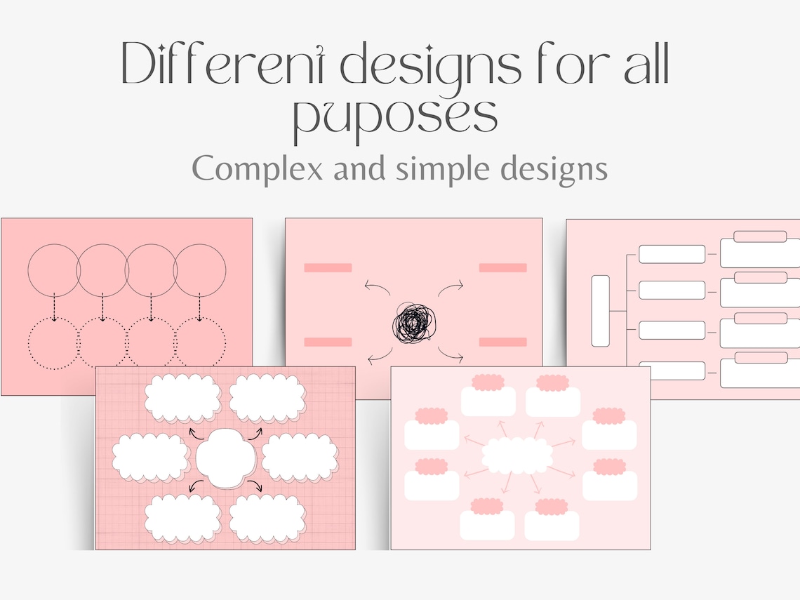 Mind Map Template Printable Mind Map Planner Brainstorm Diagrams Study ...