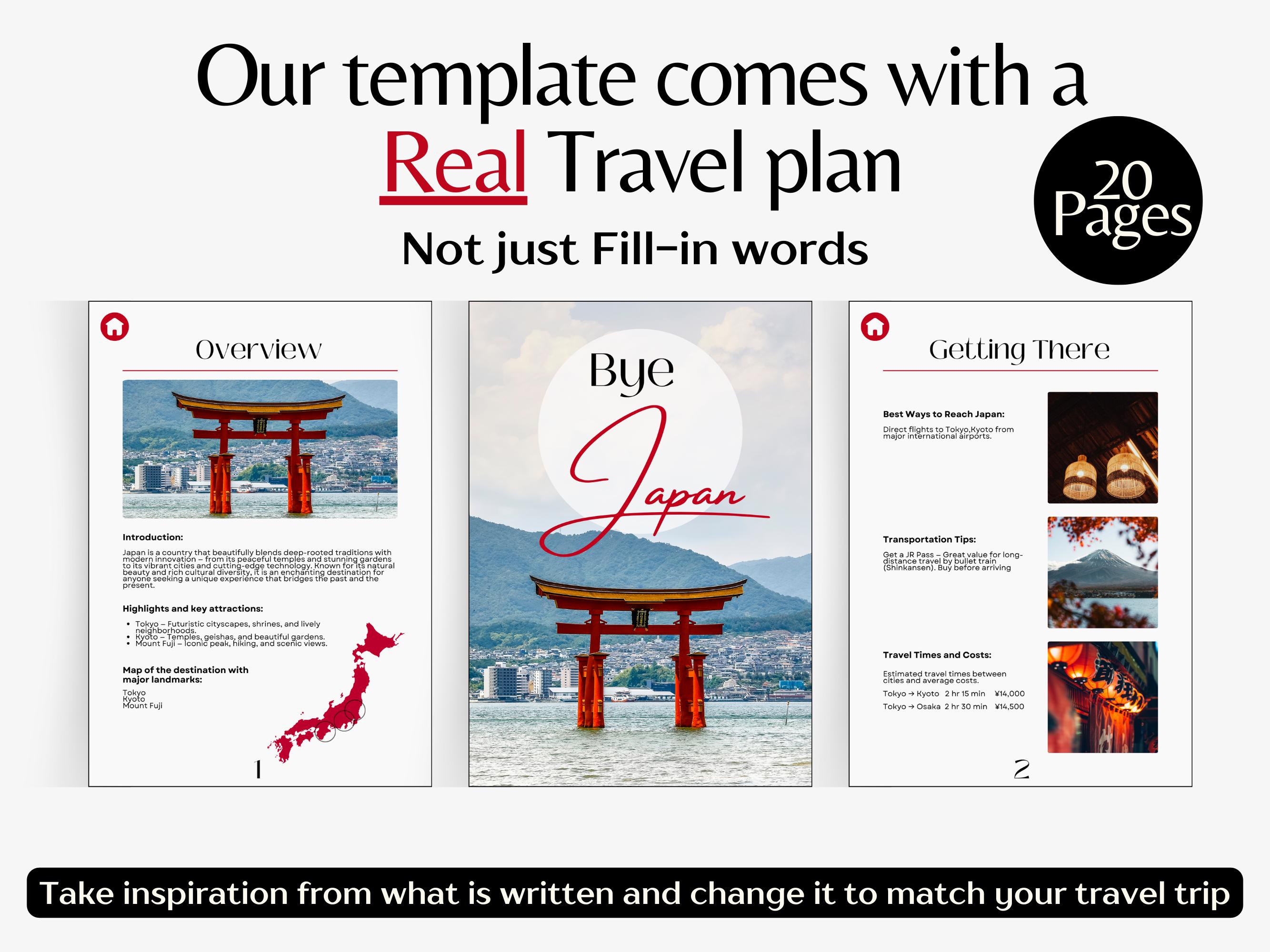 Travel Itinerary Template, Travel Guide Template, Printable Travel ...