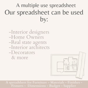 Interior Design Specifications Template Excel Template FFE Interior ...