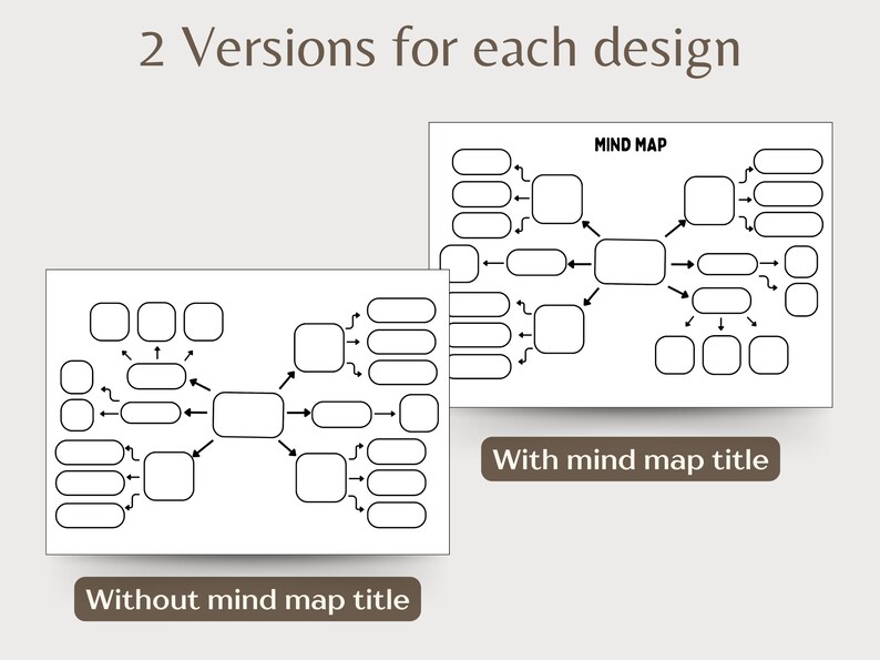 Mind Map Template SWOT Analysis Printable Template Brainstorming ...