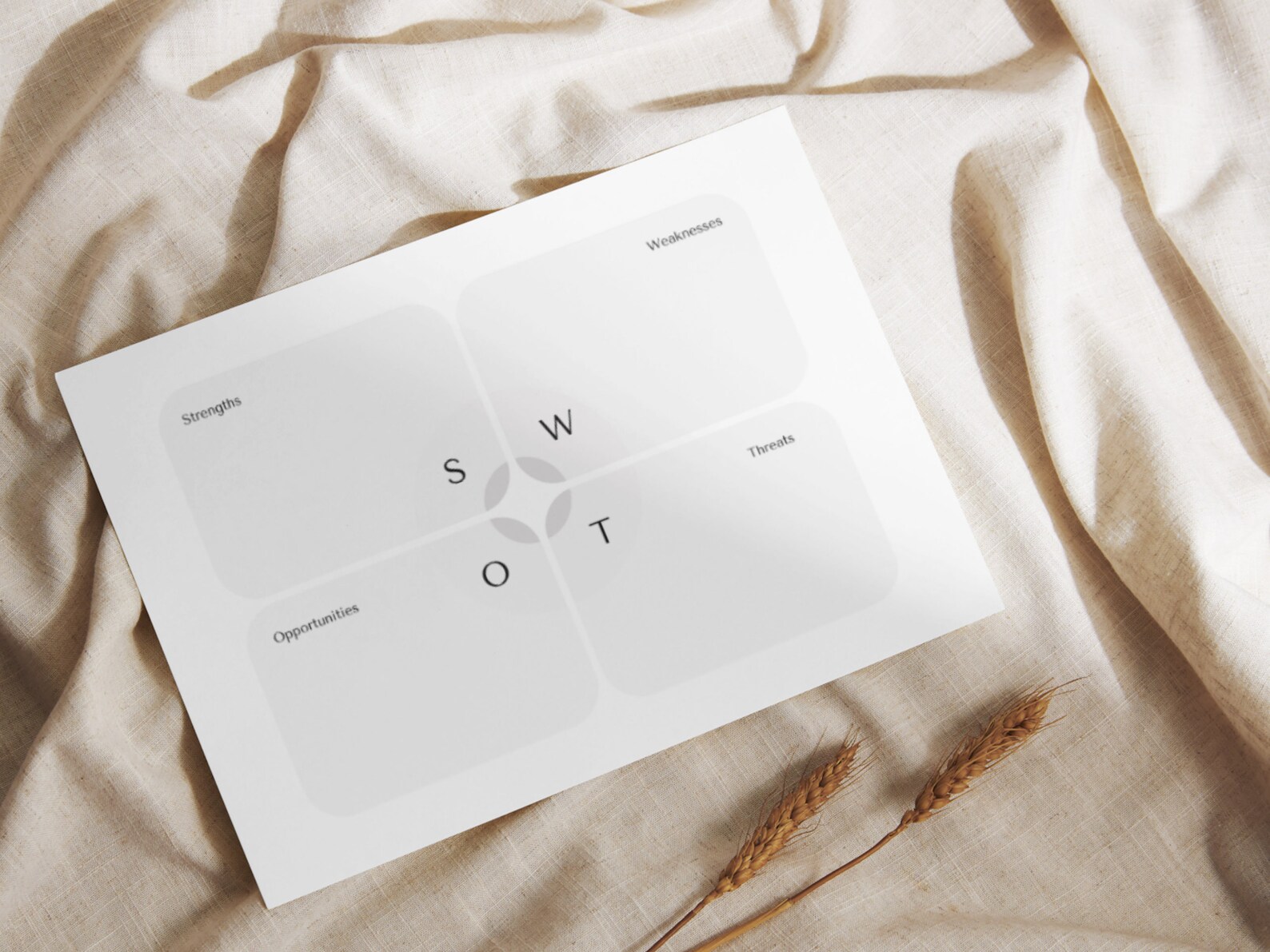 Mind Map Mega Bundle Brainstorming Template Productivity Digital ...