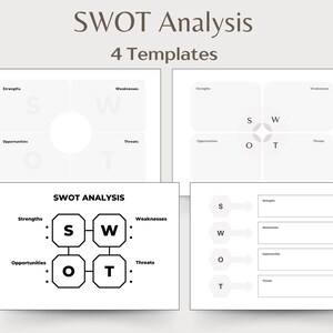 Mind Map Template SWOT Analysis Printable Template Brainstorming ...
