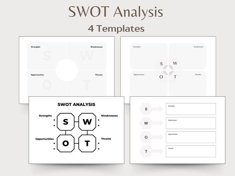 Mind Map Template SWOT Analysis Printable Template Brainstorming ...