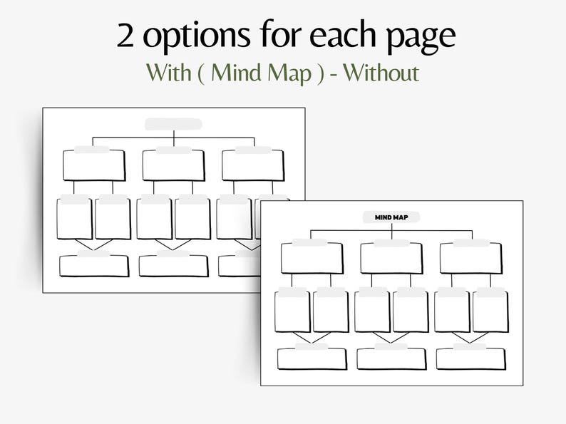 Mind Map Bundle Template, Brainstorming Printables, Productivity Charts ...