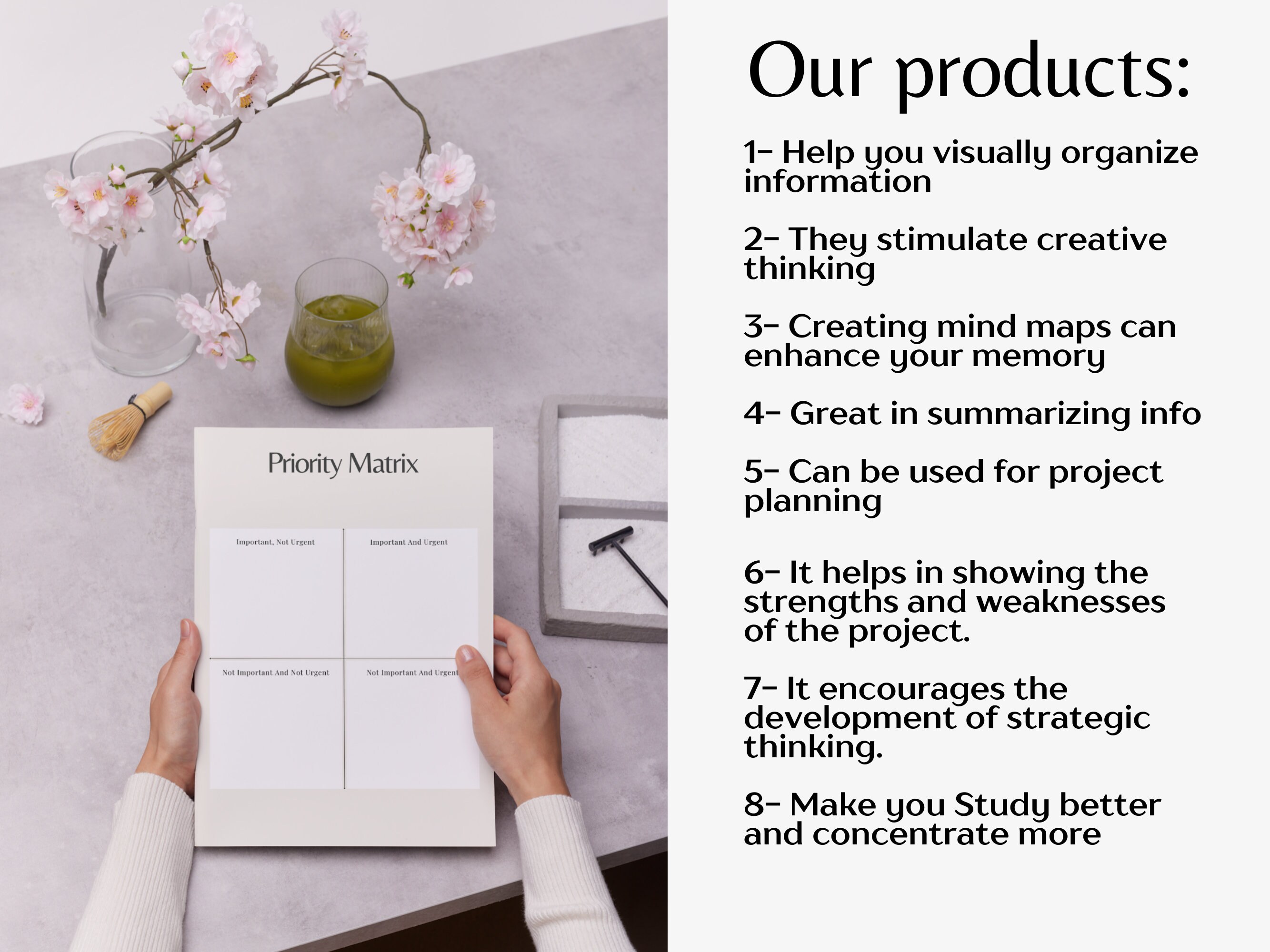 Mind Map Mega Bundle Brainstorming Template Productivity Digital ...