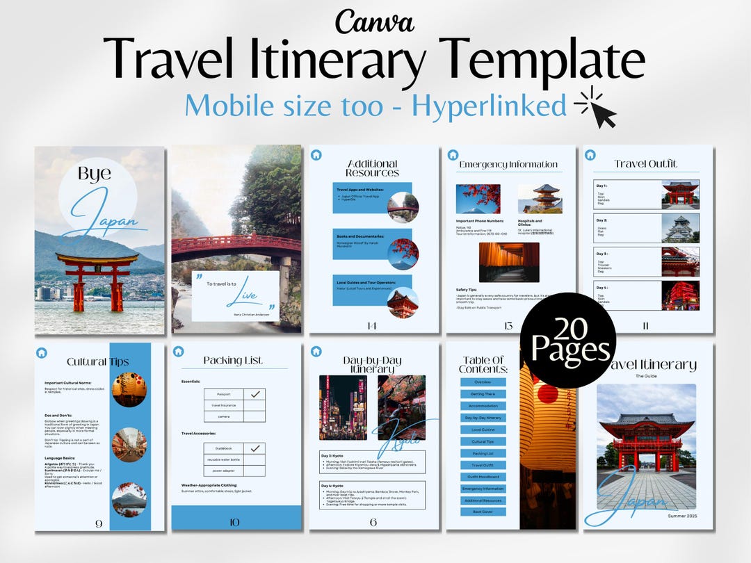 Travel Itinerary Template Travel Guide Template Printable Travel Guide ...