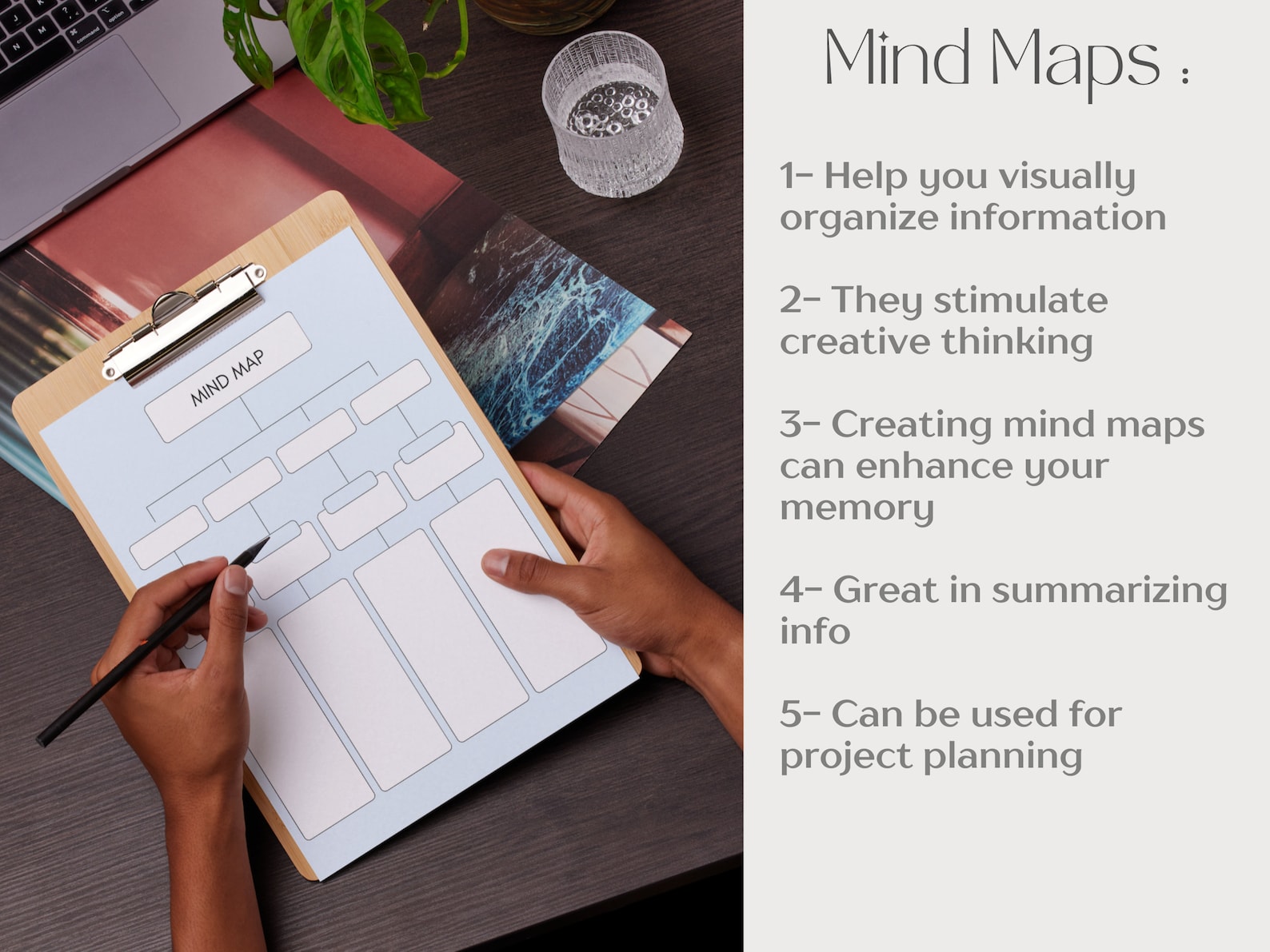 Mind Map Template Printable Mind Map Planner Brainstorm Diagrams Study ...