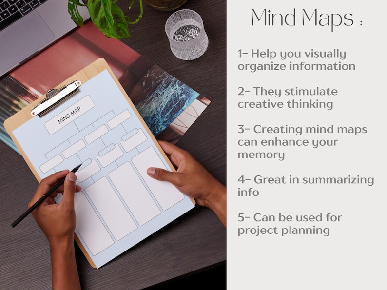 Mind Map Template Printable Mind Map Planner Brainstorm Diagrams Study ...