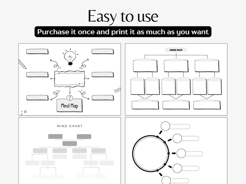 Mind Map Bundle Template, Brainstorming Printables, Productivity Charts ...