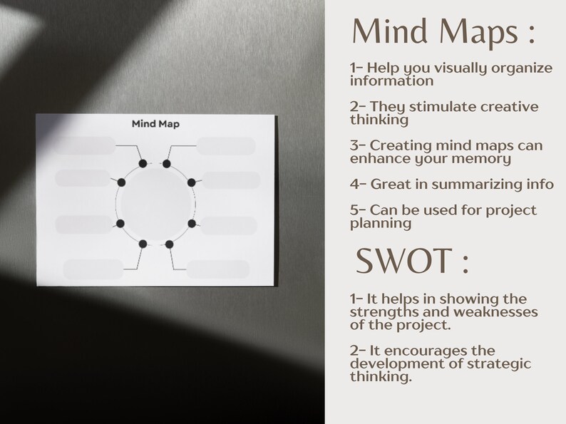 Mind Map Template SWOT Analysis Printable Template Brainstorming ...