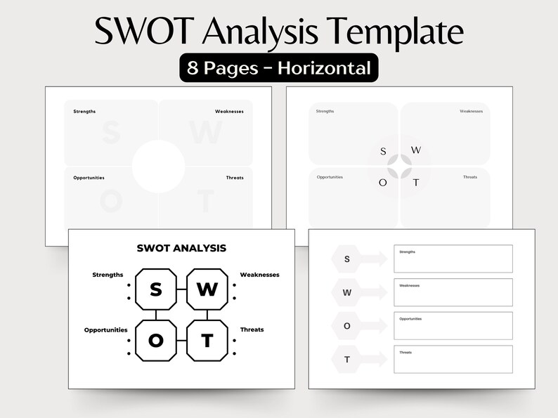 SWOT Analysis Template SWOT Productivity Printable A4 A5 Letter Project ...