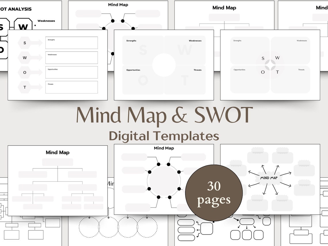 Mind Map Template SWOT Analysis Printable Template Brainstorming ...