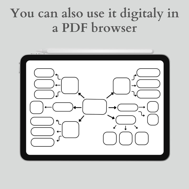 Mind Map Template Printable Mind Map Planner Brainstorm Diagrams Study ...