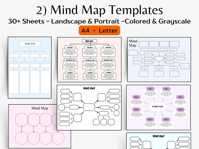 Mind Map Template, Brainstorming Printables, Mindmapping Sheets ...