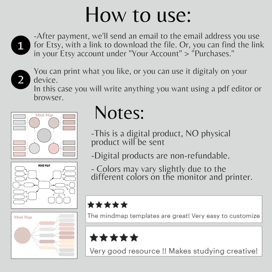 Mind Map Template Printable Mind Map Planner Brainstorm Diagrams Study ...