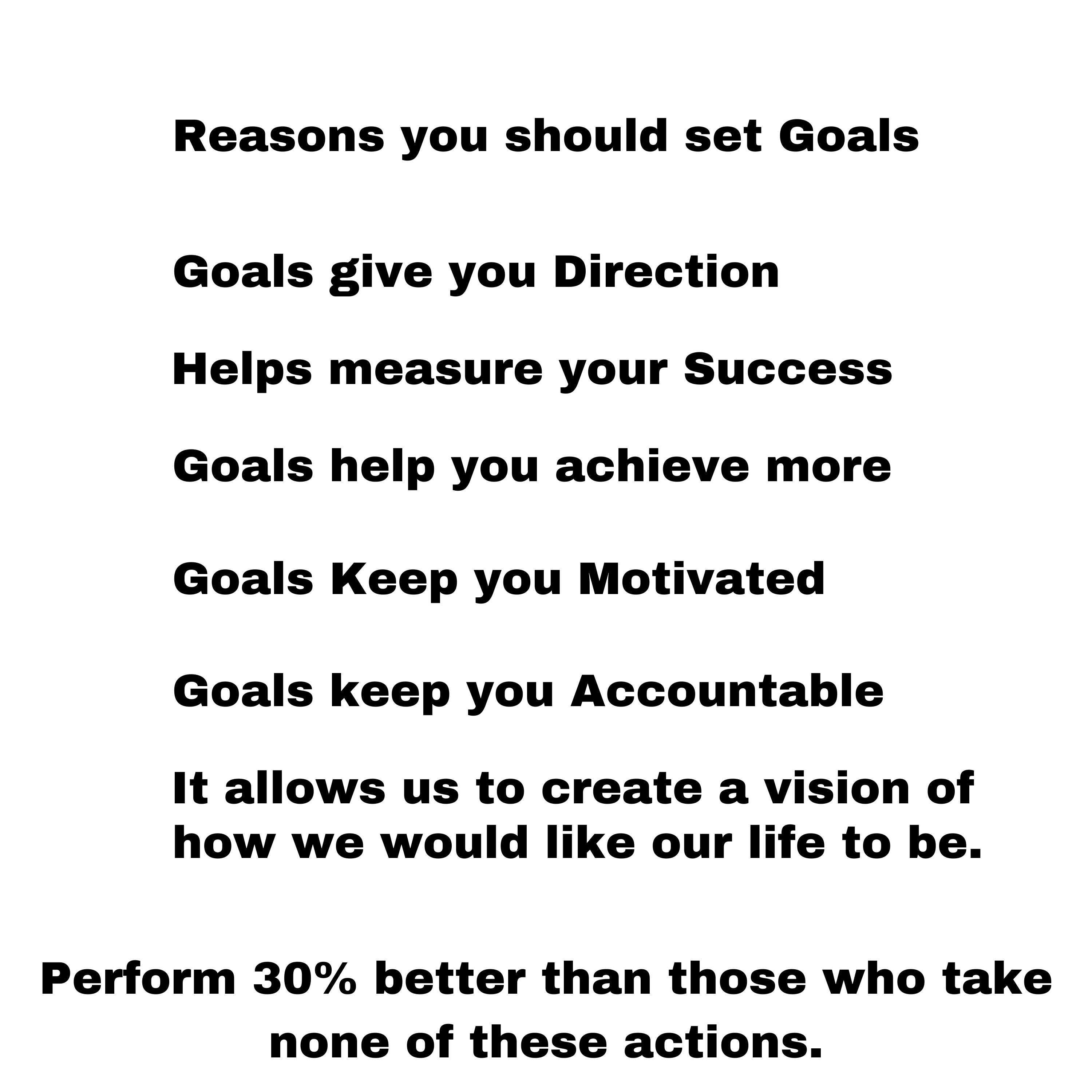 Goal Plan, Goal Setting, Simple Planner, A4/a5/letter/half Letter ...