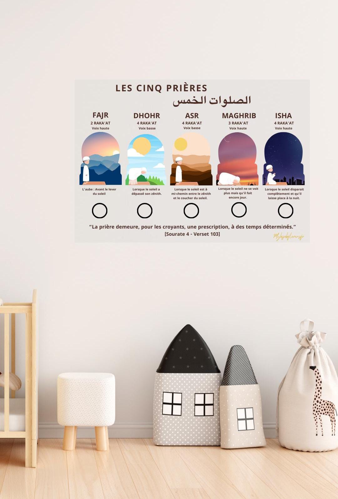 The Five Prayers & the Stages of Prayer - Islamic Plexiglass Acrylic ...