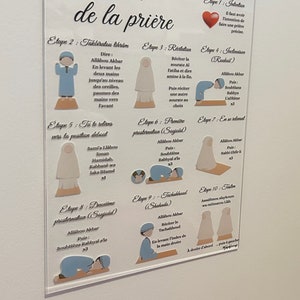 Étapes de la prière - islamique Plexiglass Acrylique prière invocation enfant affiche Islam ...