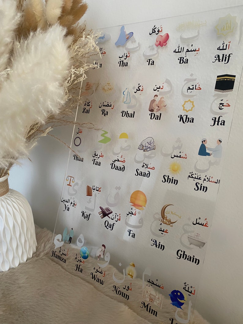 Islamic ARABIC ALPHABET PAINTING Plexiglass Acrylic Prayer Invocation ...