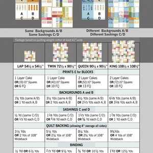 Weaverly Quilt Pattern by Robin Pickens Quilt Patterns. Layer Cake ...